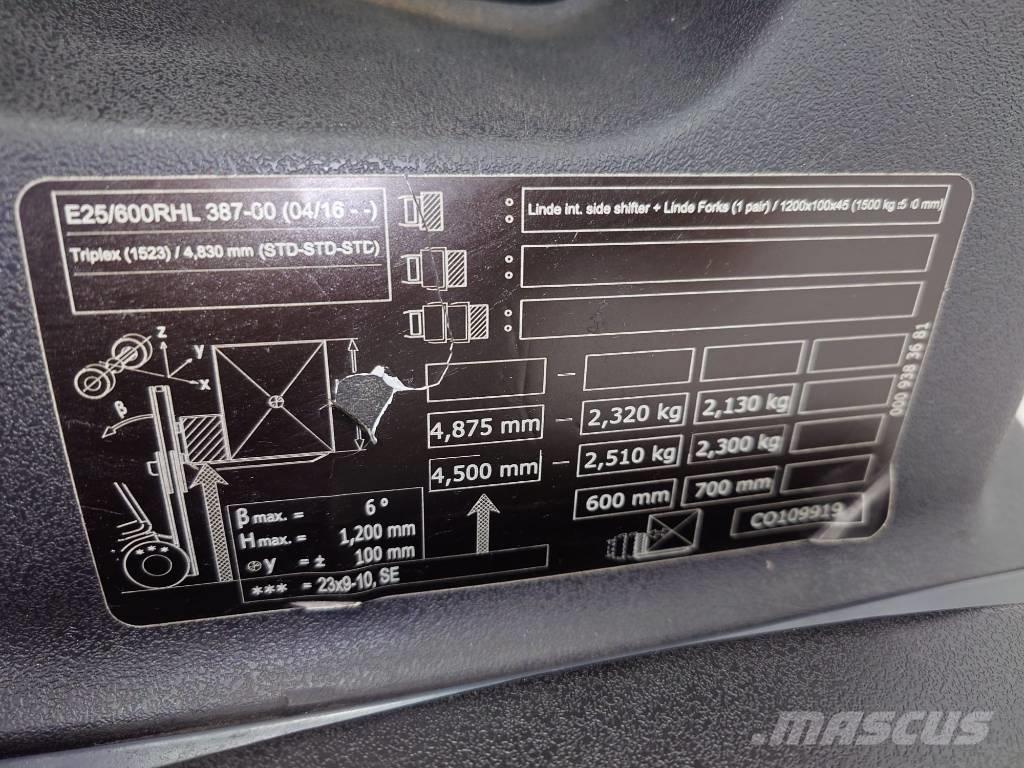 Linde E25 Roadster, 2017, Rae vald, Estonia - Mascus UK